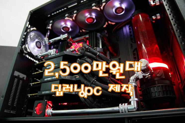 I9 10940X + ASUS WS X299 SAGE 10G + NVIDIA TITAN RTX D6 24GB + 3R T1000 ...