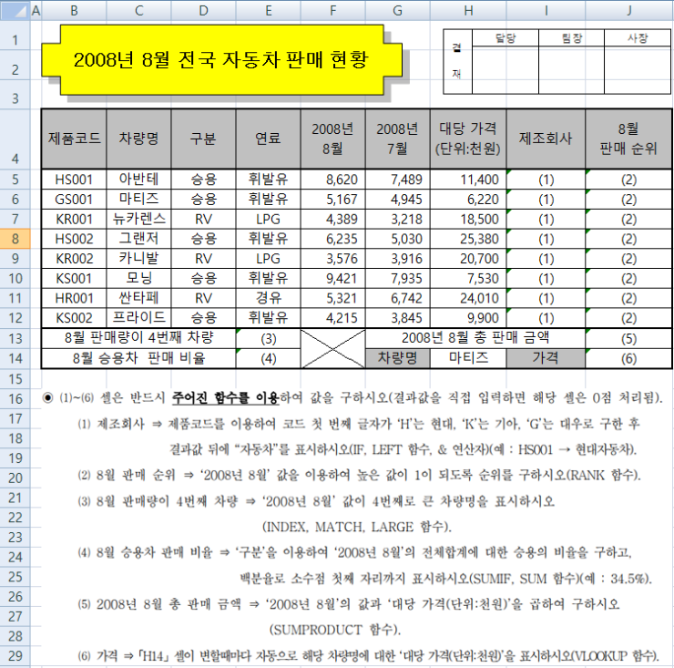 ITQ 엑셀 함수 2009년 3월 C형 기출문제 해설! : 네이버 블로그