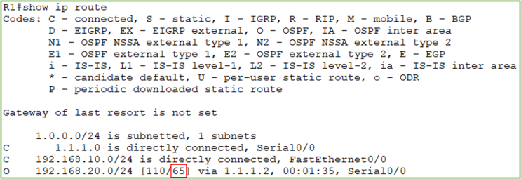 OSPF Cost(Metric) 값 계산 : 네이버 블로그