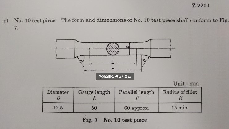JIS Z2201 - 10호 시험편 : 네이버 블로그