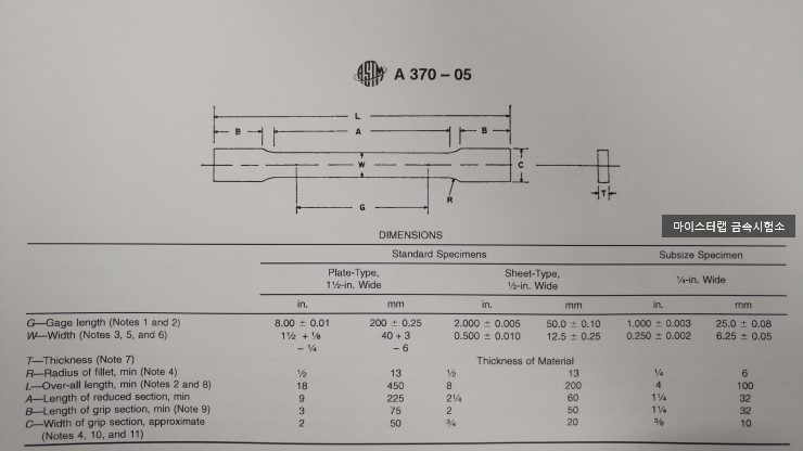 ASTM A370 - 직사각형 인장시험편 : 네이버 블로그