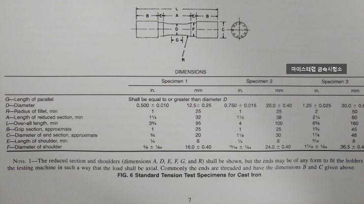 ASTM A370 - 주철의 표준 인장 시험편 : 네이버 블로그