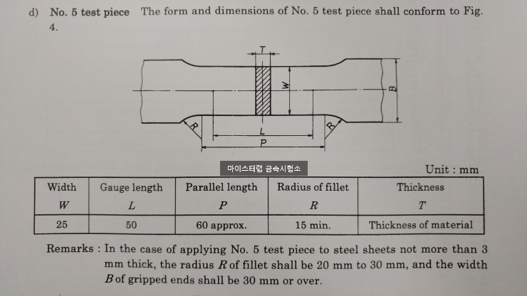 JIS Z2201 - 5호 시험편 : 네이버 블로그