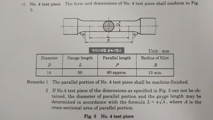 JIS Z2201 - 4호 시험편 : 네이버 블로그