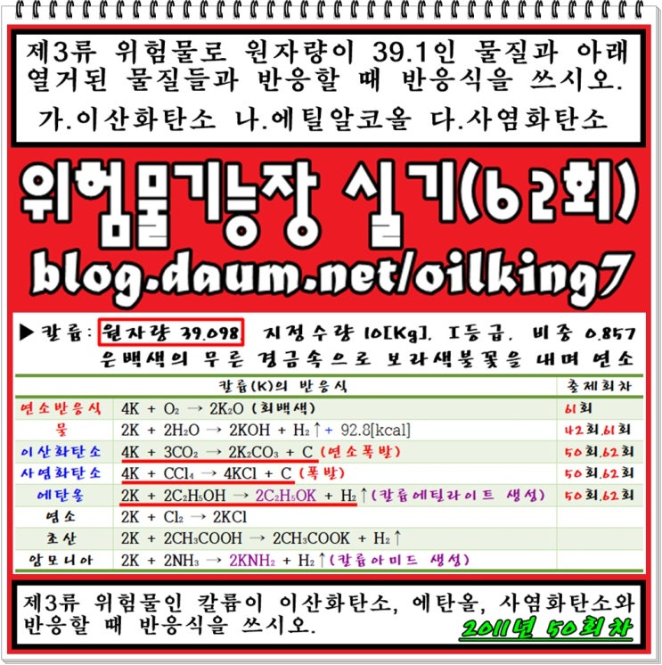 위험물기능장 62회 실기복원8제3류위험물 칼륨의 반응식 서술하기 네이버 블로그