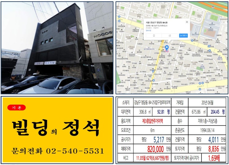 강남구 압구정로데오 초역세권 80억 꼬마빌딩 실거래가 조회 청담동 84 25 압구정로데오역 82억 원 평당 8836만
