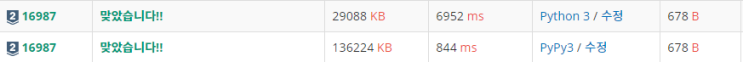 [Java, Python] 백준 16987 : 계란으로 계란치기 : 네이버 블로그