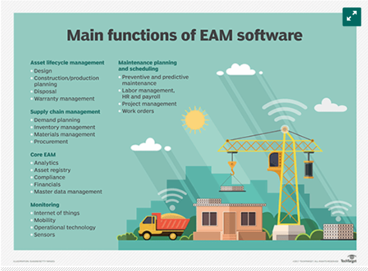 ♥♥ EAM vs. CMMS: 차이점 안내 : 네이버 블로그