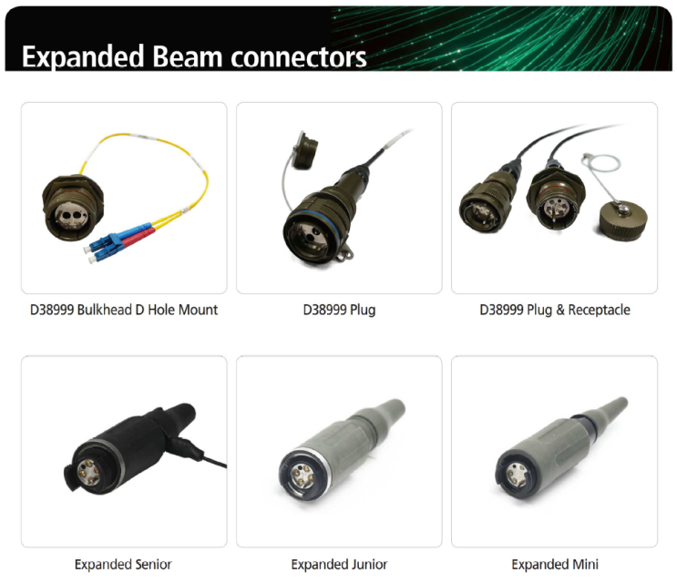 [FOSTEC] FOBEX EB Connector(FOBEX Expanded Beam connectors) : 네이버 블로그