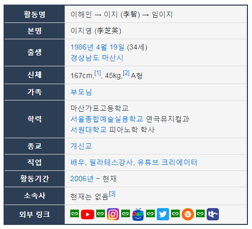 [달빛기획 : 블로그 사진첩] 군살없는 완벽한 몸매, 임이지 (이해인) : 네이버 블로그