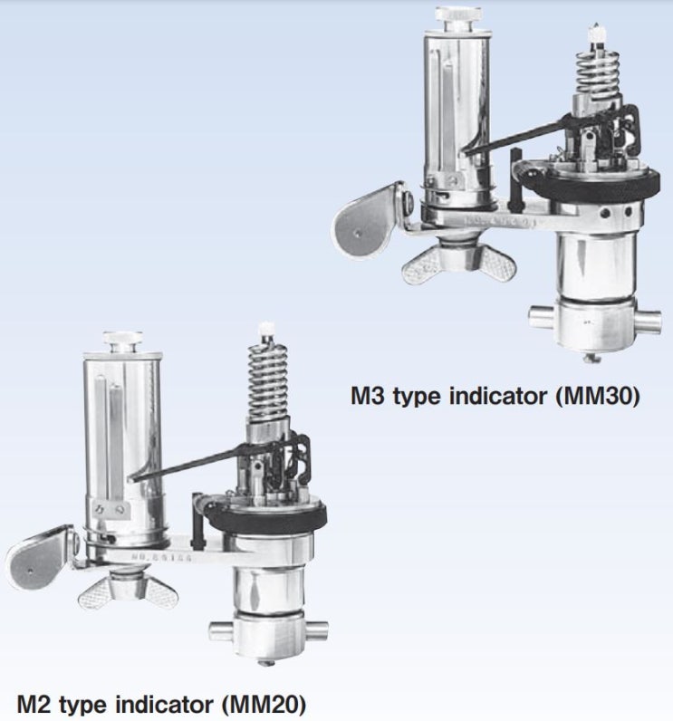 [NAGANO/나가노계기] MM20, 30 선박·조선용 Indicator (Engine Indicator) : 네이버 블로그