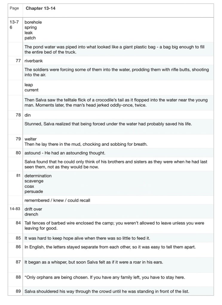 원서 A Long Walk to Water - Chapter 13,14 : 네이버 블로그