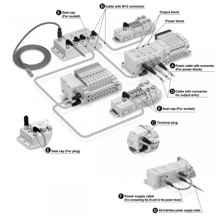 IO Link Communication System : 네이버 블로그