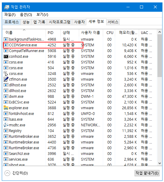 CCDN Service 프로그램 정체 및 CCDNService.exe 프로세스 중지하기 : 네이버 블로그