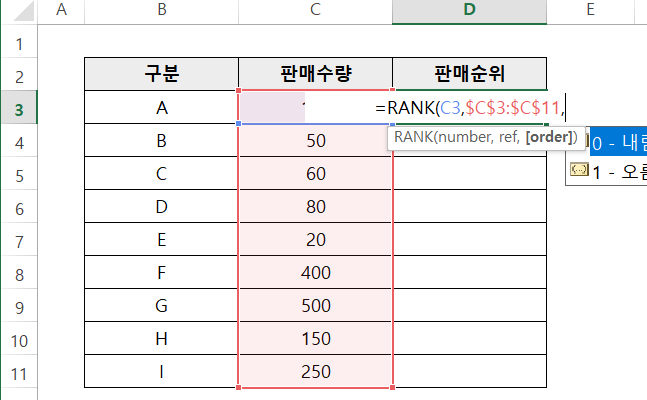 엑셀 활용법 최댓값 최솟값 순위 구할 때 Max Min Rank 함수 네이버 블로그