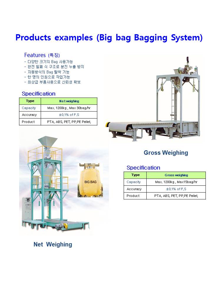 Flecon Packer Scale, Big Bag 포장기 : 네이버 블로그