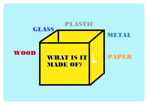 be made of, be made from 차이점 : 네이버 블로그