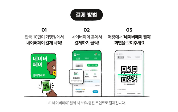 네이버페이 QR코드 활용 오프라인 결제 서비스 가능 : 네이버 블로그