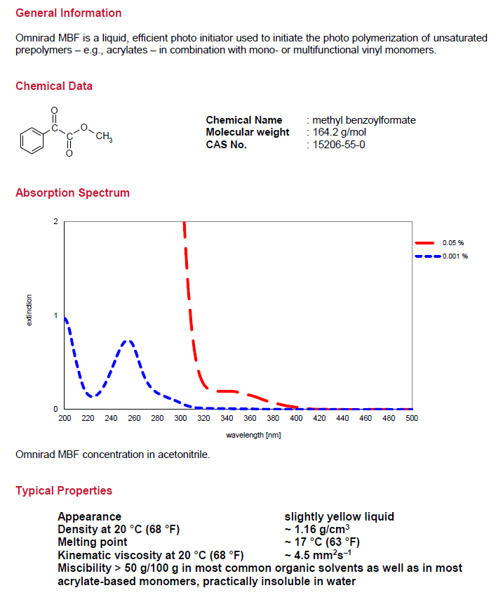Omnirad MBF - 저가 Phenylglyoxylate 계열 개시제 : 네이버 블로그