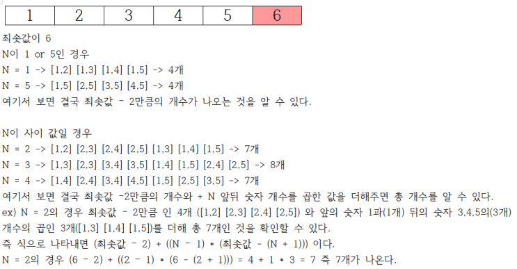 Baekjoon 1059 수2 JAVA : 네이버 블로그