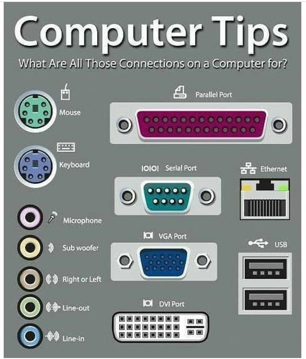 동기 비동기 / USART와 UART 통신의 차이 완벽 정리 (Serial 통신) / PC 포트 (RS232C) / 직렬 통신과 ...