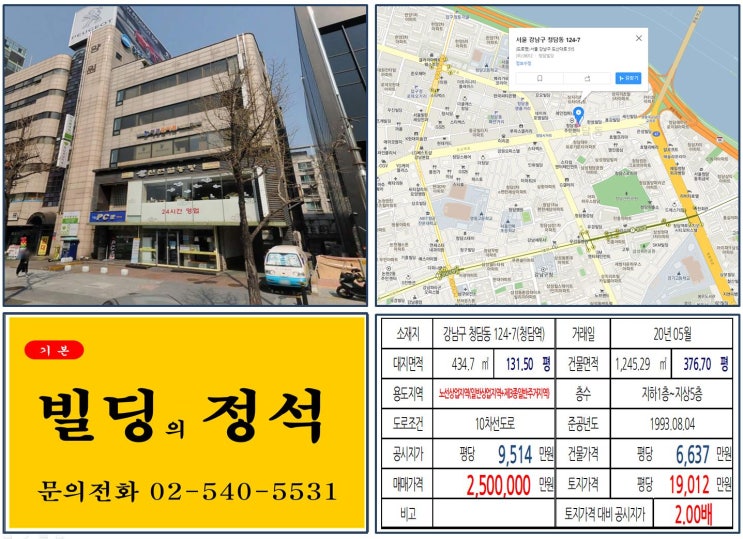강남구 도산대로 200억 대로변 빌딩 실거래가 조회 청담동 124 7 청담역 250억 원 평당 1억 9012만 원
