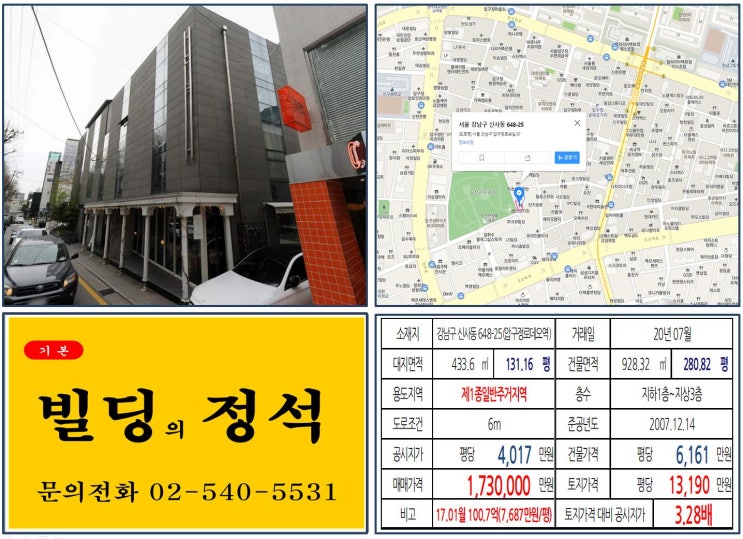 강남구 압구정로데오 100억 꼬마빌딩 실거래가 조회 신사동 648 25 압구정로데오역 173억 원 평당 1억 3190