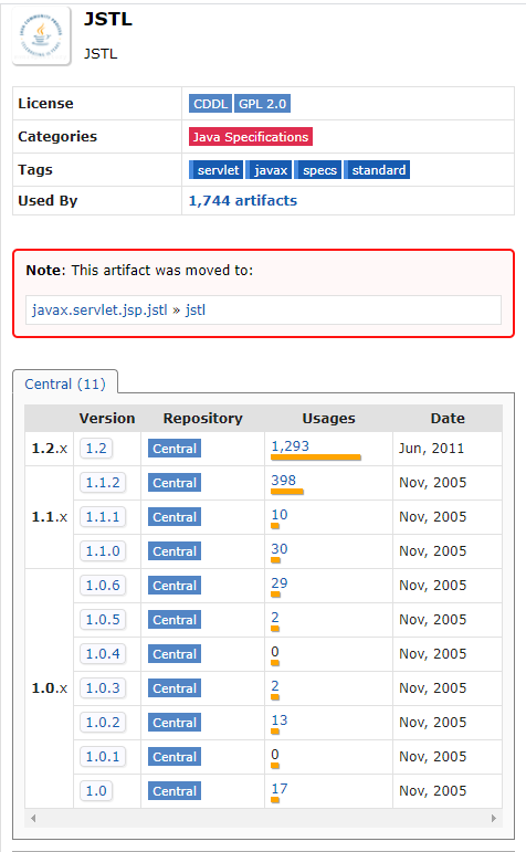 JSP - JSTL(JSP Standard Tag Library) 설치, 구성, 적용법 : 네이버 블로그