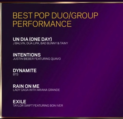 방탄소년단 지민(BTS 탄이들 축하해!!!! 그래미 Best Pop Duo/Group Performance 후보 노미네이트🎉🎉🎉 ...