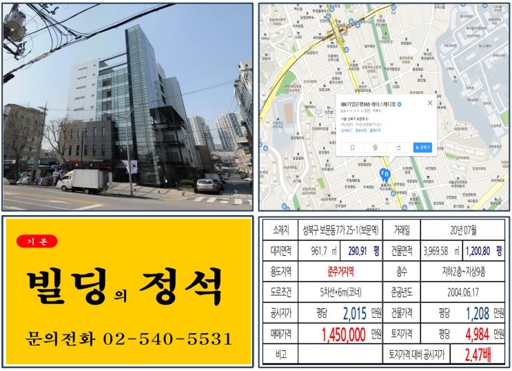 성북구 홈플러스 100억 꼬마빌딩 실거래가 조회 보문동7가 25 1 보문역 145억 원 평당 4984만 원