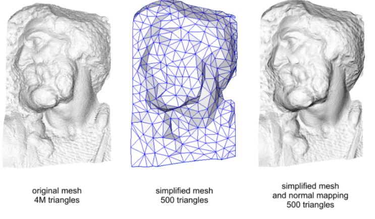 DirectX 노멀 매핑 ( Normal Mapping ) : 네이버 블로그