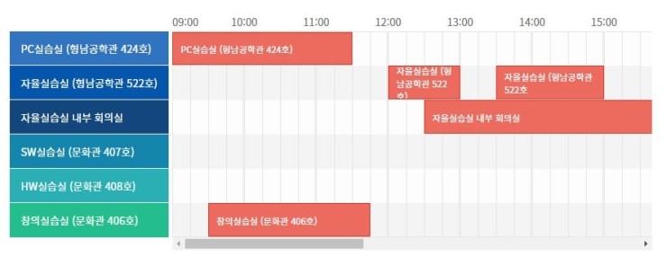 timetable.js로 timetable 만들기 : 네이버 블로그