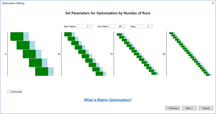MultiCharts의 Matrix Optimization 소개 : 네이버 블로그