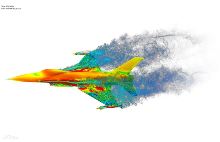 XFlow – SIMULIA CFD Solution : 네이버 블로그