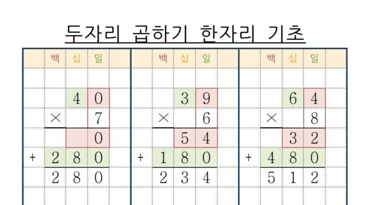 78 두자리 곱하기 한자리 기초세로곱셈을 힘들어 하는 아이 가르치는 법 학습지 영상 첨부 네이버 블로그