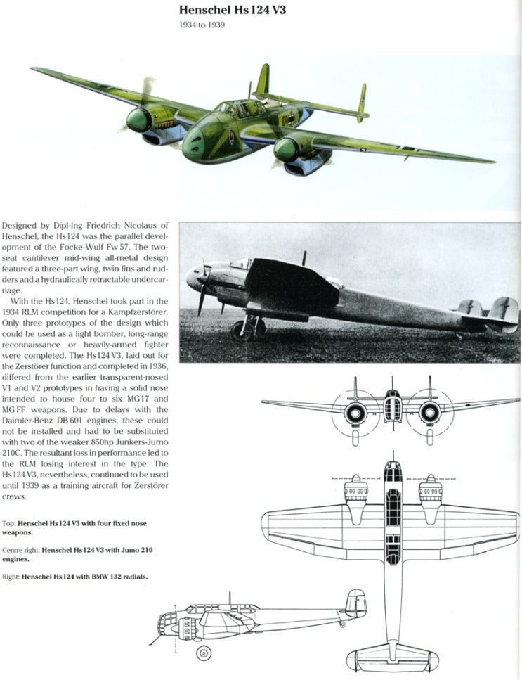 티거 만들었던 회사에서 처음 만든 쌍발기: Hs124 : 네이버 블로그