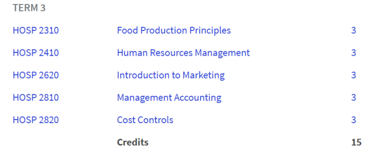 VCC Hospitality management 커리큘럼 (Term 3) : 네이버 블로그