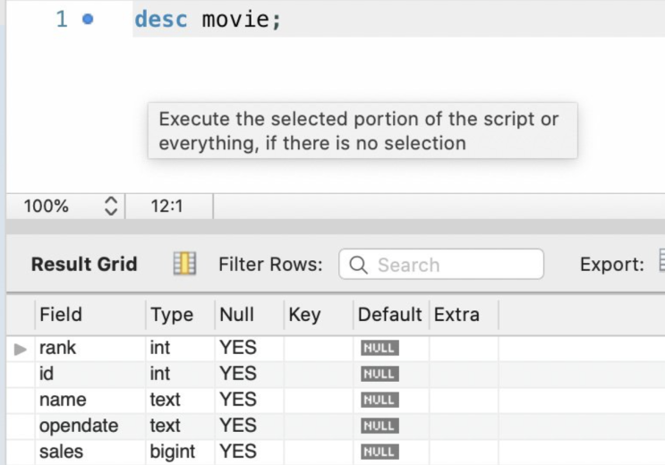 [SQL 기초 : 2회차] SELECT, FROM, WHERE, LIMIT, DESC 기본 쿼리 숙지 : 네이버 블로그