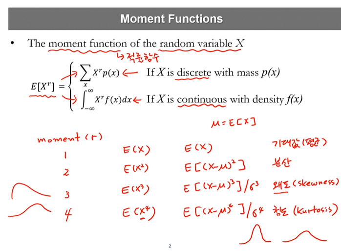 [확률통계] Moment Generating Functions (적률생성함수) : 네이버 블로그