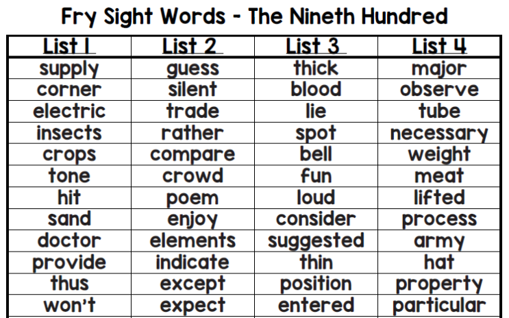 [Sight Words] Fry Sight Words 9 - The nineth Hundred List 공유 : 네이버 블로그