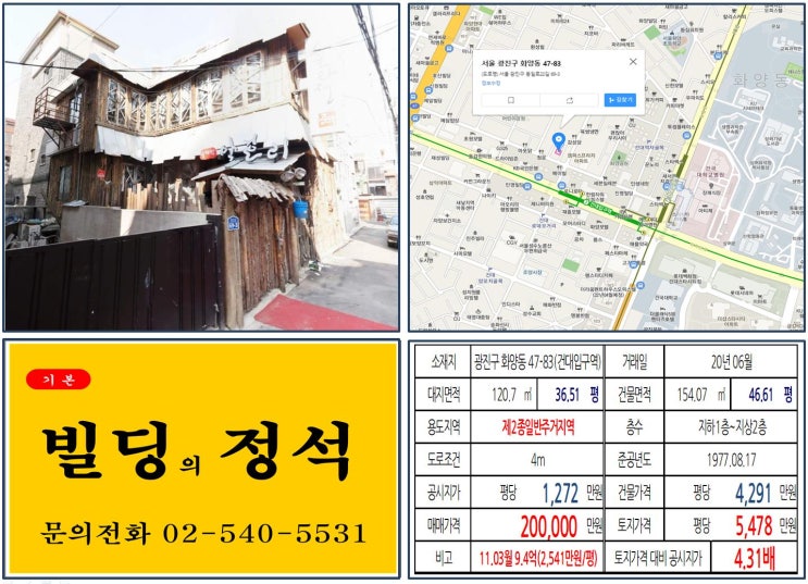광진구 건대먹자골목 20억 꼬마빌딩 실거래가 조회 화양동 47 83 건대입구역 20억 원 평당 5478만 원