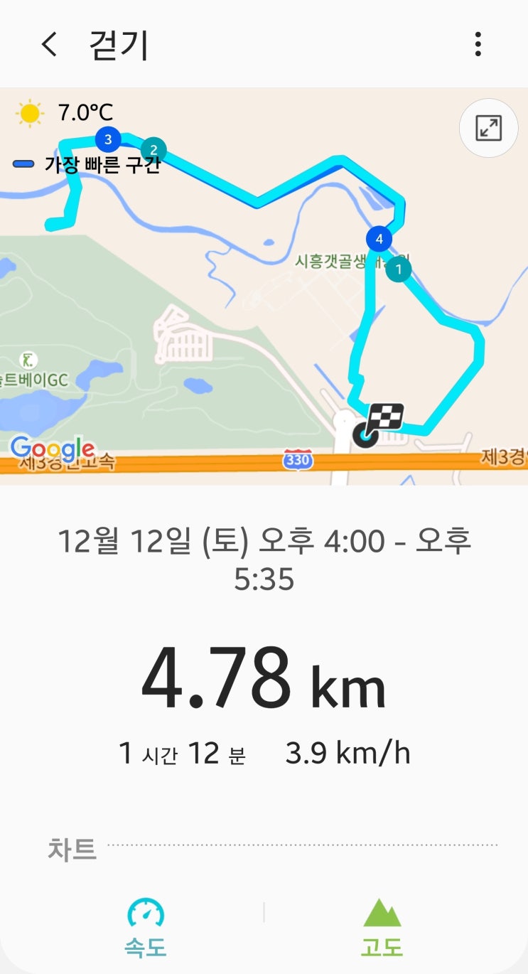 맨발걷기[20201212토] 시흥갯골생태공원 (4.78km) : 네이버 블로그
