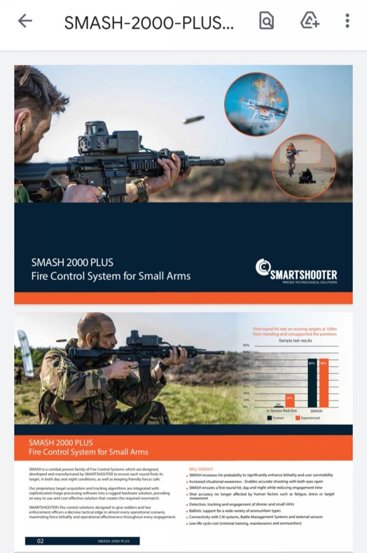 SMASH 2000 PLUS ... 정말로 팔렸다... [ 인도해군 보병 소총용 화기조준시스템 구매결정 ] : 네이버 블로그