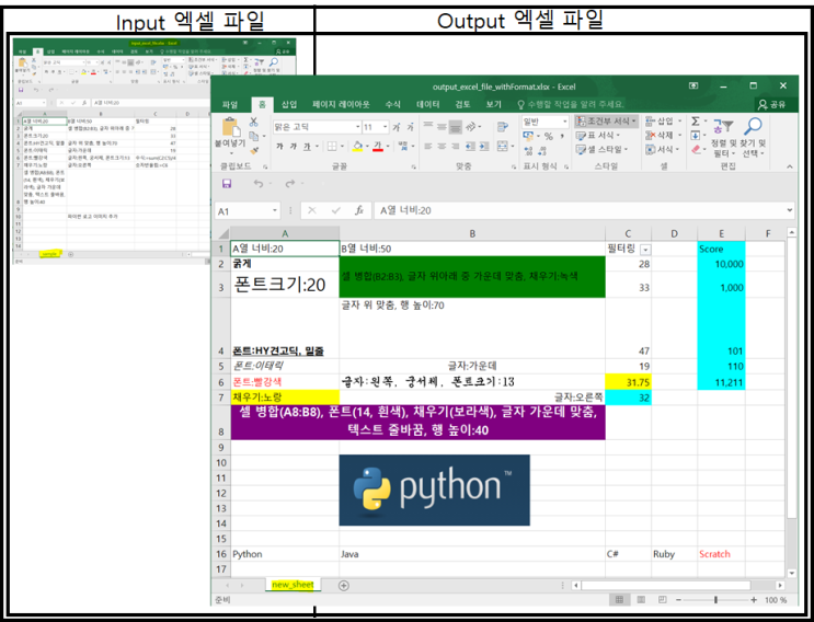 파이썬 XlsxWriter 패키지 - 엑셀(excel) 파일 쓰기 : 네이버 블로그