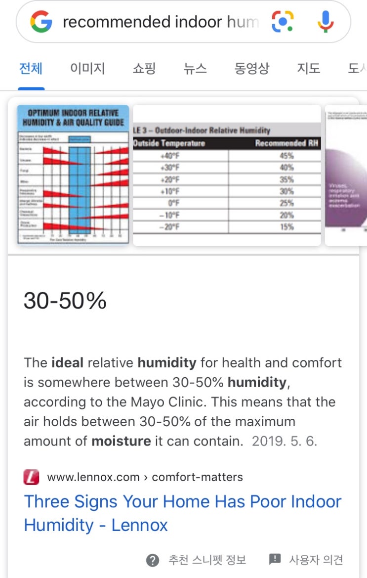 [적정실내습도] recommended indoor humidity 30-50% : 네이버 블로그