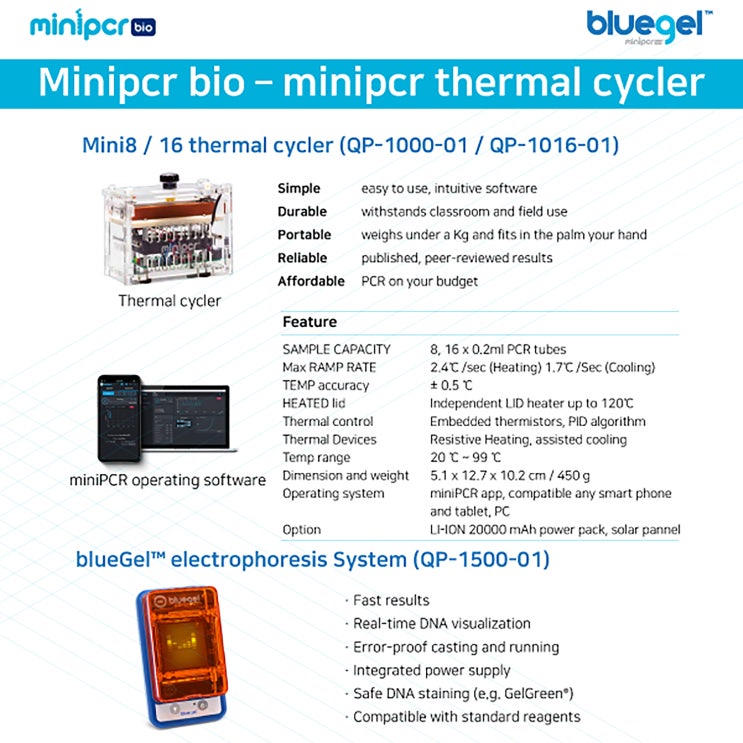 mini PCR 부담 없는 가격으로 언제 어디서든 실험 가능했어요! : 네이버 블로그