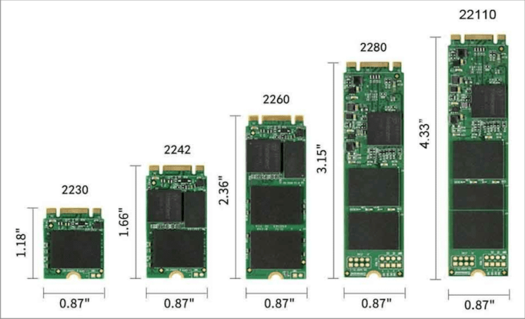 SSD 및 M2 NVME 2020년 12월 기준 스펙 비교 및 총정리 : 네이버 블로그