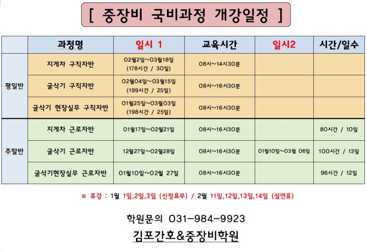 김포간호중장비학원 중장비국비지원교육 모집일정 네이버 블로그