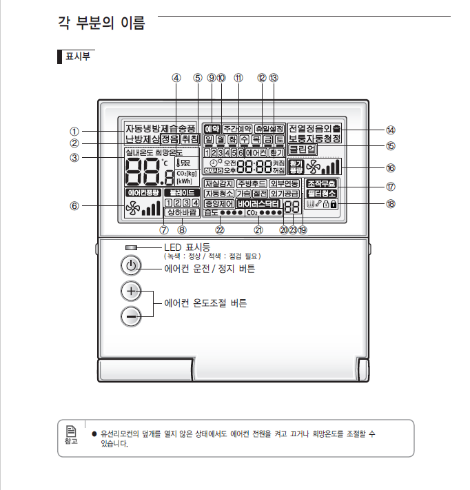 유선리모컨(AWR-WE10) : 네이버 블로그