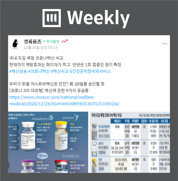 주간베스트 국내 도입예정 코로나 백신 비교 머니스테이션텔레그램 채널주식화이자아스트라제네카모더나얀센예방접종가격